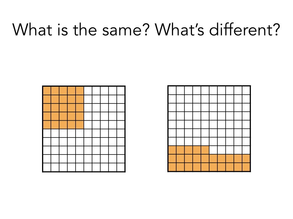Alike & Different: Which One Doesn’t Belong? & More – Chris Hunter