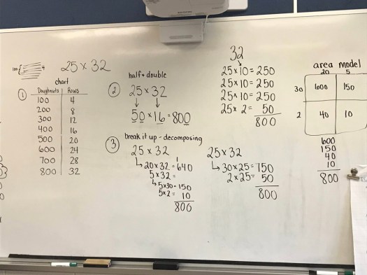 Krispy Kreme: Connecting Strategies and Models – Chris Hunter
