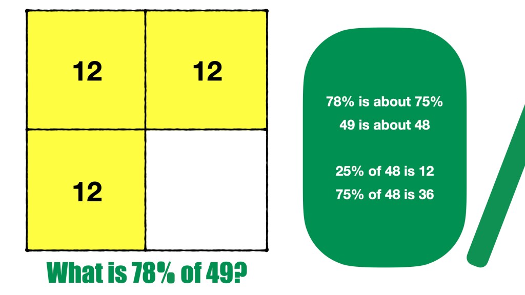 Open Middle Math – Chris Hunter